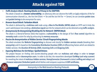Anonymity in the web based on routing protocols | PPT