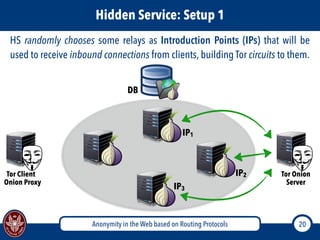 Anonymity in the web based on routing protocols | PPT