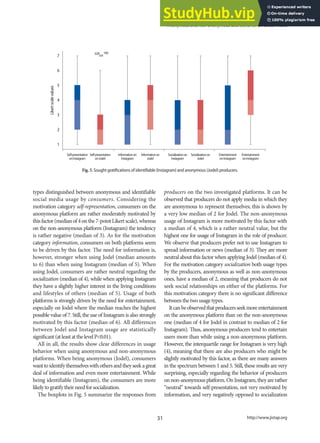 Anonymous And Non-Anonymous User Behavior On Social Media A Case Study ...