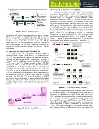 Anonymous Communication And Its Importance In Social Networking | PDF