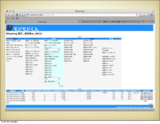 Anonymous Inner Programmer | PPT | Free Download