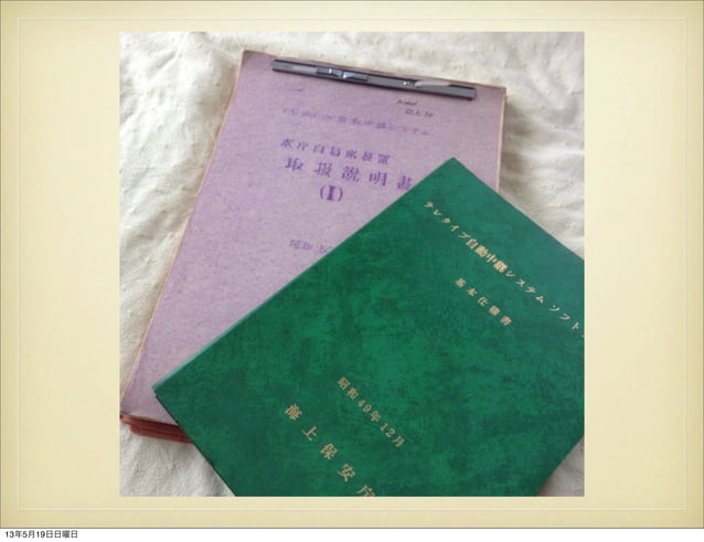 Anonymous Inner Programmer | PPT