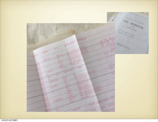 Anonymous Inner Programmer | PPT