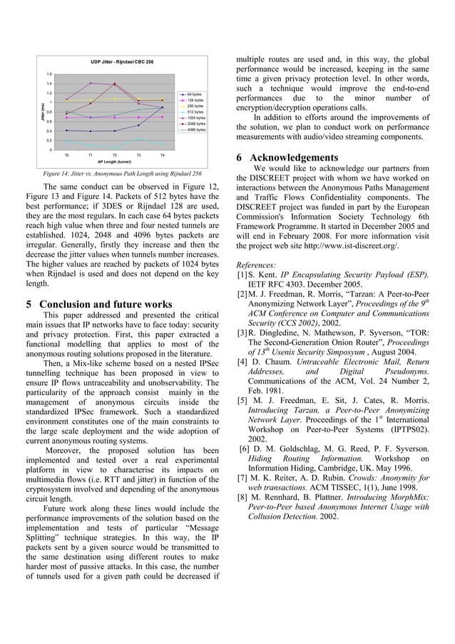 Anonymous ipsec wseas-1 | PDF | Computer Networking | Computing
