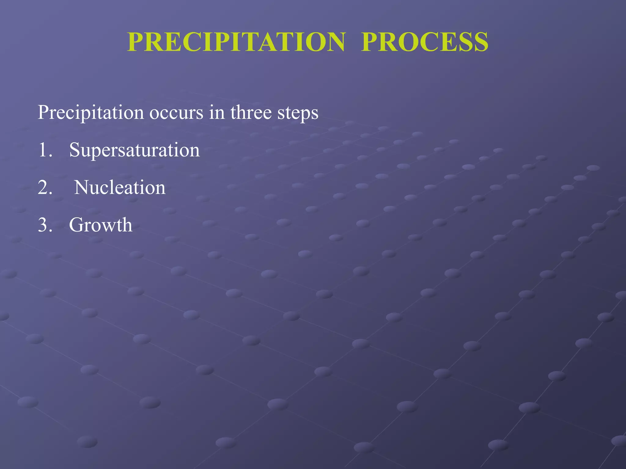 Catalyst preparation methods | PPTX