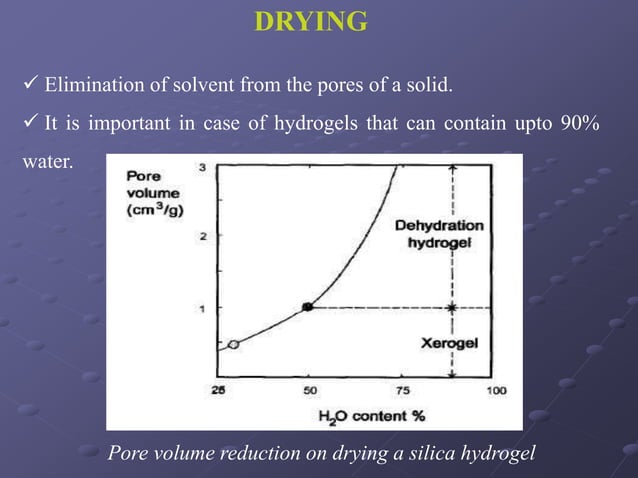 Catalyst preparation methods | PPTX | Chemistry | Science