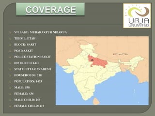 VILLAGE PROFILE AND MICRO PLANNING, Etah, Uttar Pradesh | PPTX ...
