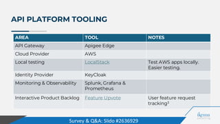 apidays Paris 2024 - An Operating Model for API Platforms, Ikenna ...