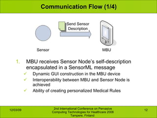 An Open And Reconfigurable Wireless Sensor Network For Pervasive Health Monitoring | PPT ...