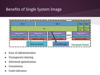 An operating system for multicore and clouds: mechanism and implementation | PPT