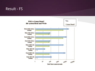 An operating system for multicore and clouds: mechanism and implementation | PPT