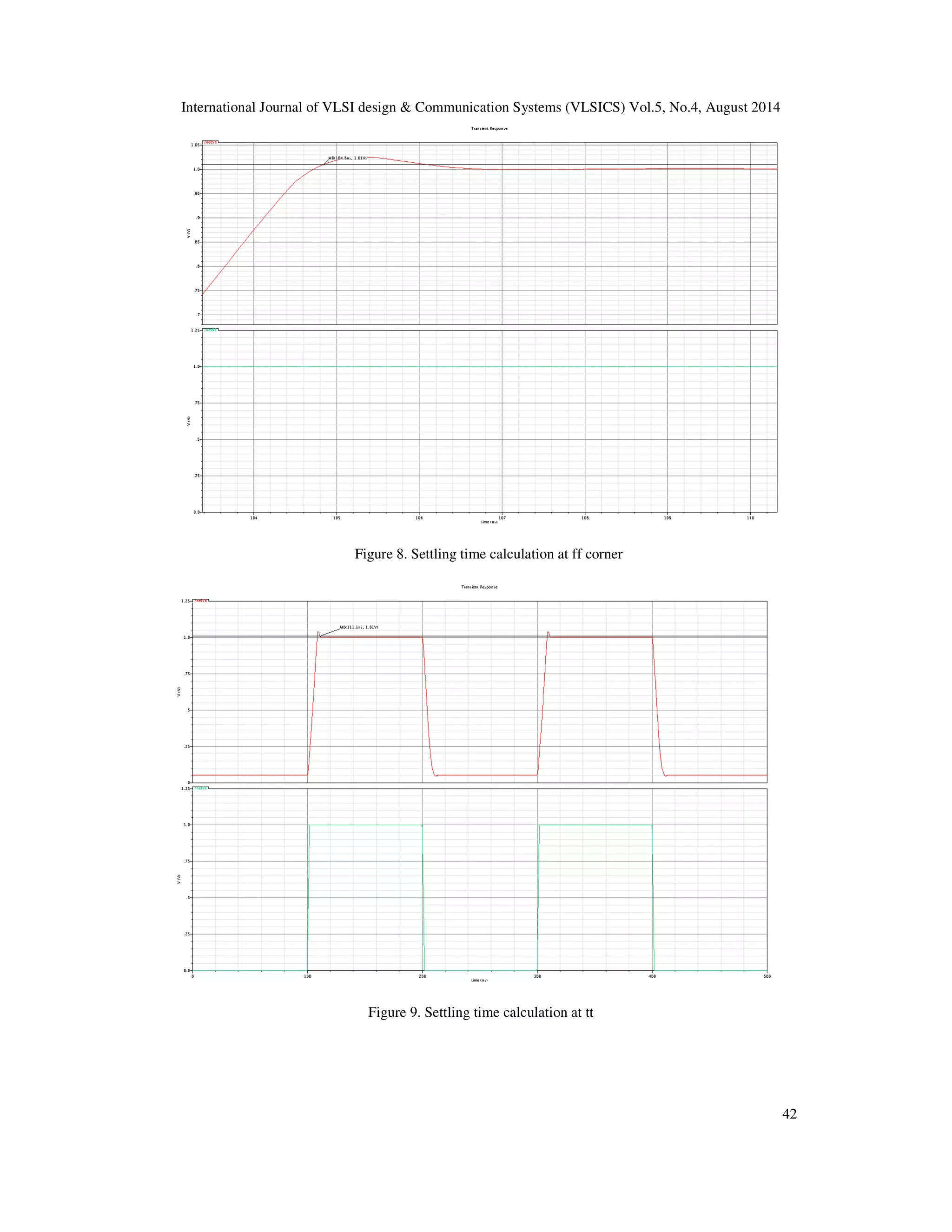 An operational amplifier with recycling folded cascode topology and adaptive biasing | PDF