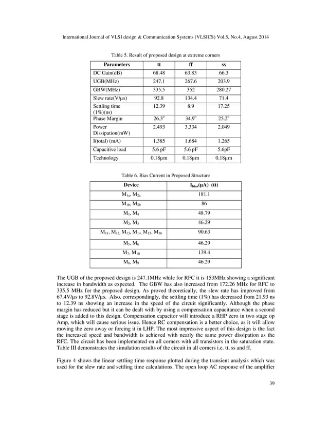 An operational amplifier with recycling folded cascode topology and adaptive biasing | PDF
