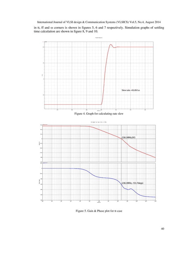 An operational amplifier with recycling folded cascode topology and adaptive biasing | PDF