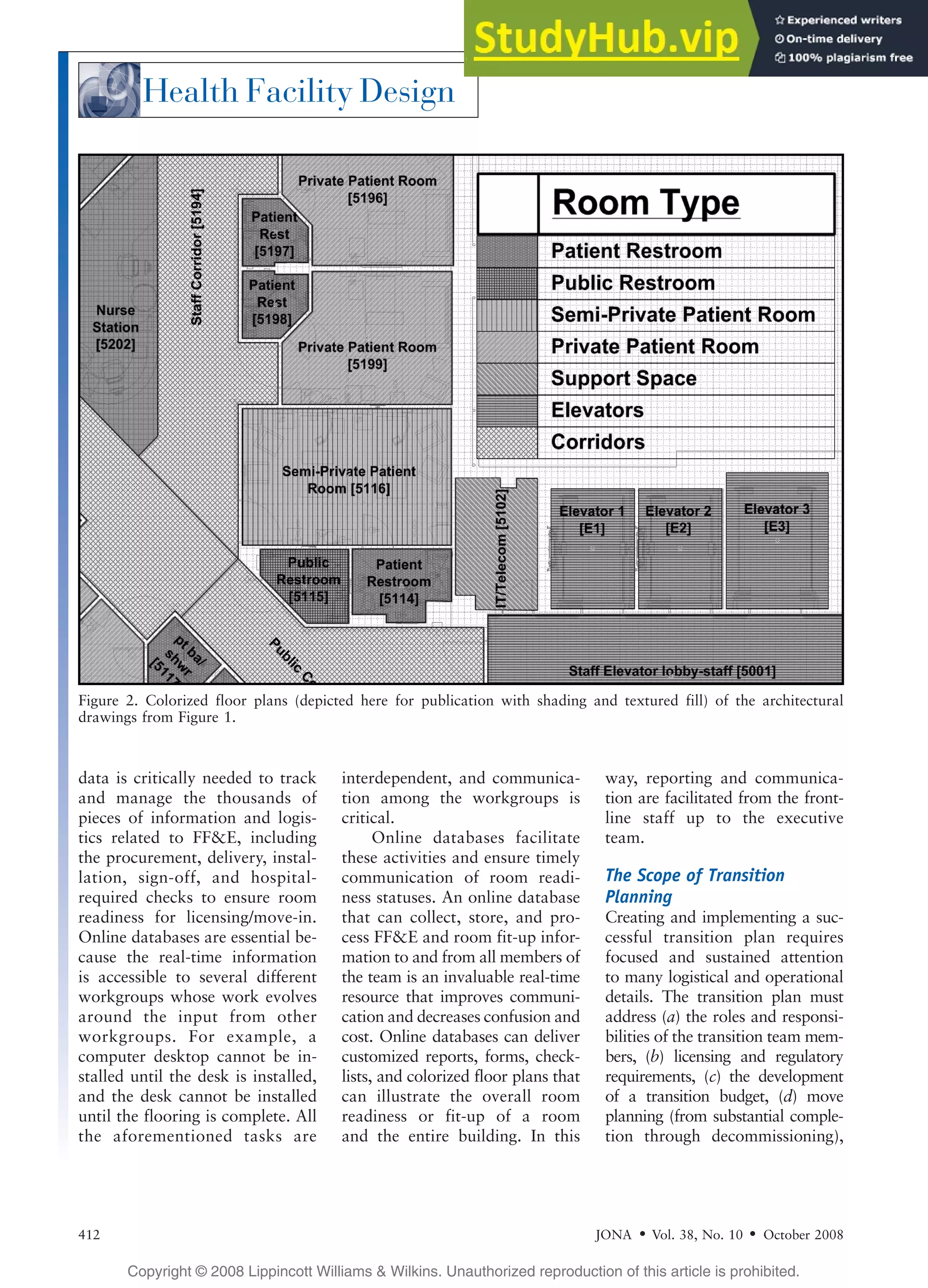 An Operational Guide For Transition Planning | PDF