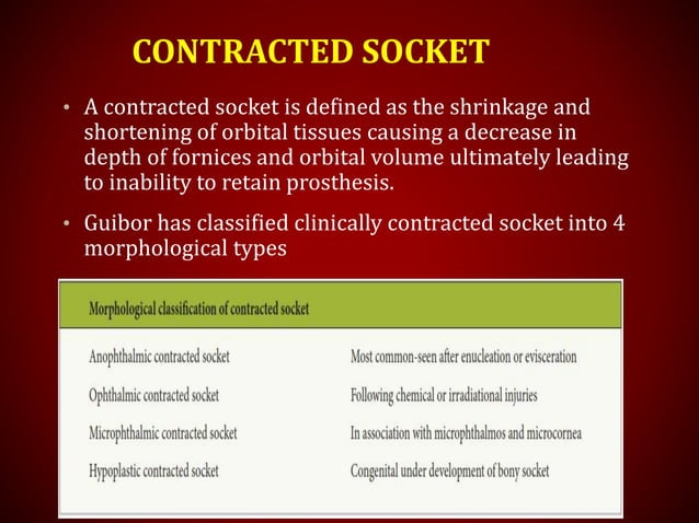 Anophthalmic socket | PPT