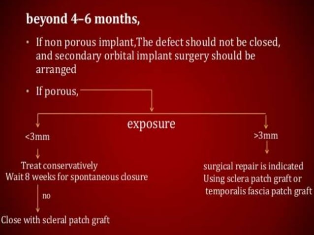 Anophthalmic socket | PPT