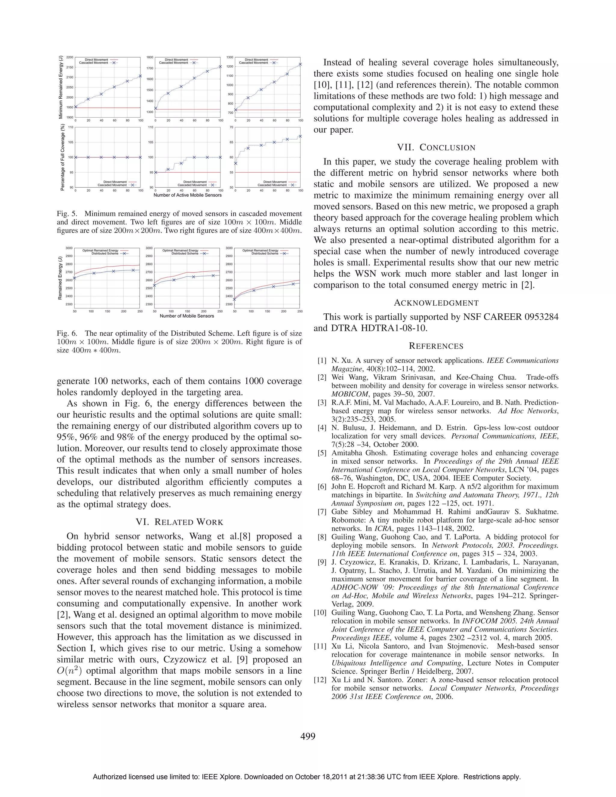 An optimal algorithm for coverage hole healing | PDF