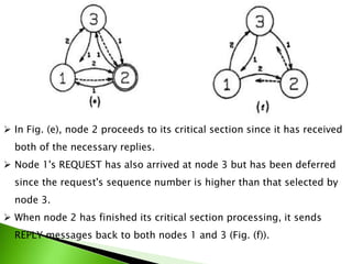 An optimal algorithm for mutual exclusion in computer networks | PPTX