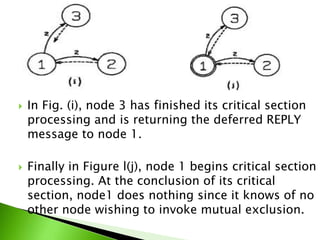 An optimal algorithm for mutual exclusion in computer networks | PPTX