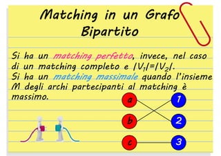 An Optimal Algorithm for On-Line Bipartite Matching | PDF