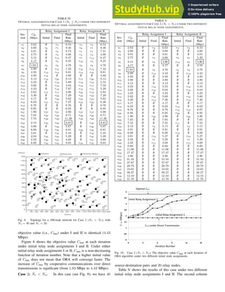 An Optimal Algorithm For Relay Node Assignment In Cooperative Ad Hoc Networks | PDF