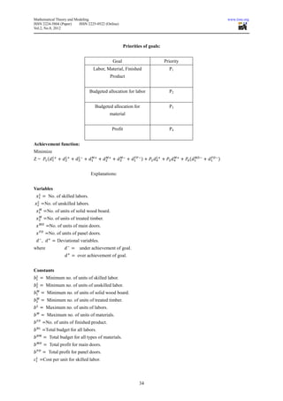 An optimal model using goal programming for rubber wood door ...