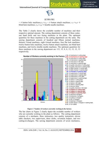 An Optimal Solution To The Linear Programming Problem Using Lingo Solver A Case Study Of An ...