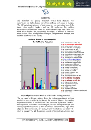 An Optimal Solution To The Linear Programming Problem Using Lingo Solver A Case Study Of An ...