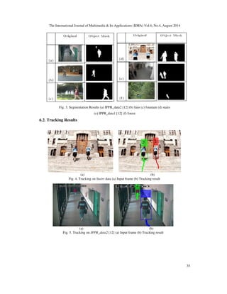 An optimized framework for detection and tracking of video objects in challenging backgrounds | PDF