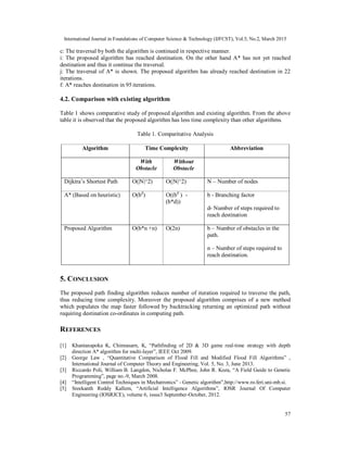 An optimized hybrid approach for path | PDF | Search | Internet