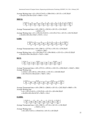 An optimized round robin cpu scheduling | PDF | Operating Systems ...