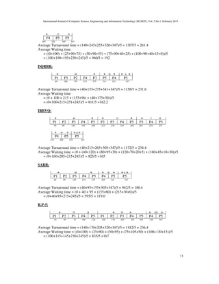 An optimized round robin cpu scheduling | PDF | Operating Systems | Computer Software and ...
