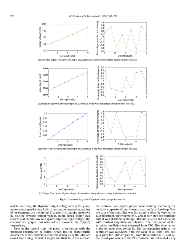 An opto isolator based linearization technique of a typical thyristor driven pump | PDF