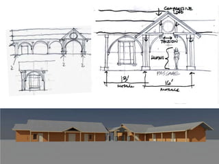 An Order to Design.pdf