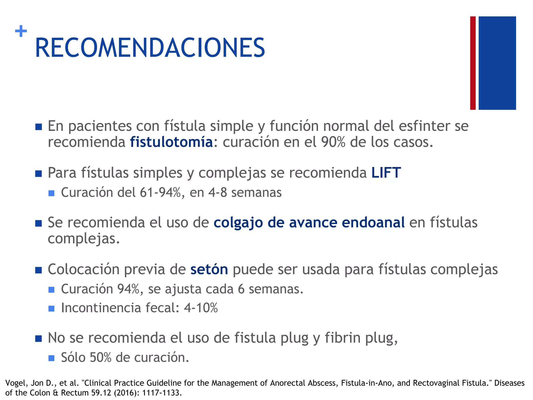 Absceso y fístula anorrectal | PPTX
