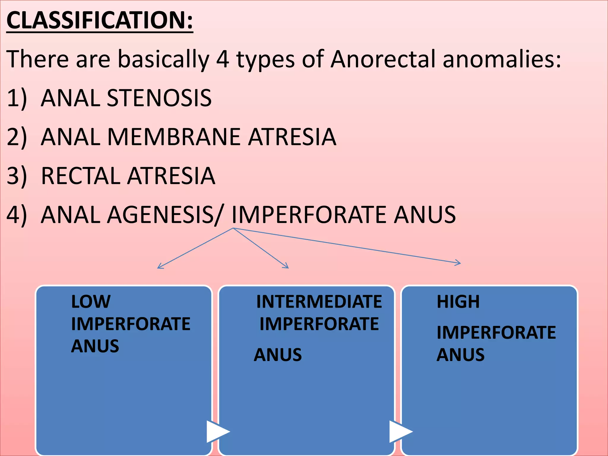 Anorectal Malformation | PPTX