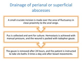 Anorectal abscess | PPTX