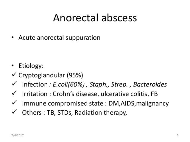 Anorectal Abscess