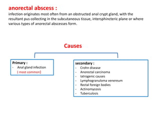 Anorectal abscess | PDF