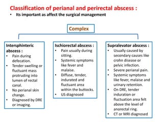Anorectal abscess | PDF
