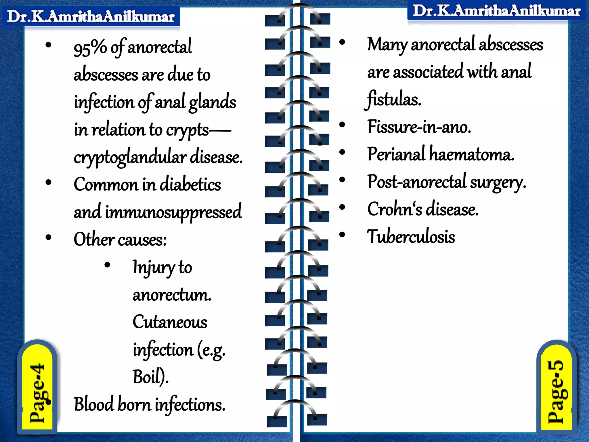 Anorectal abscess by Dr.K.AmrithaAnilkumar | PPTX | Digestive Disorders ...