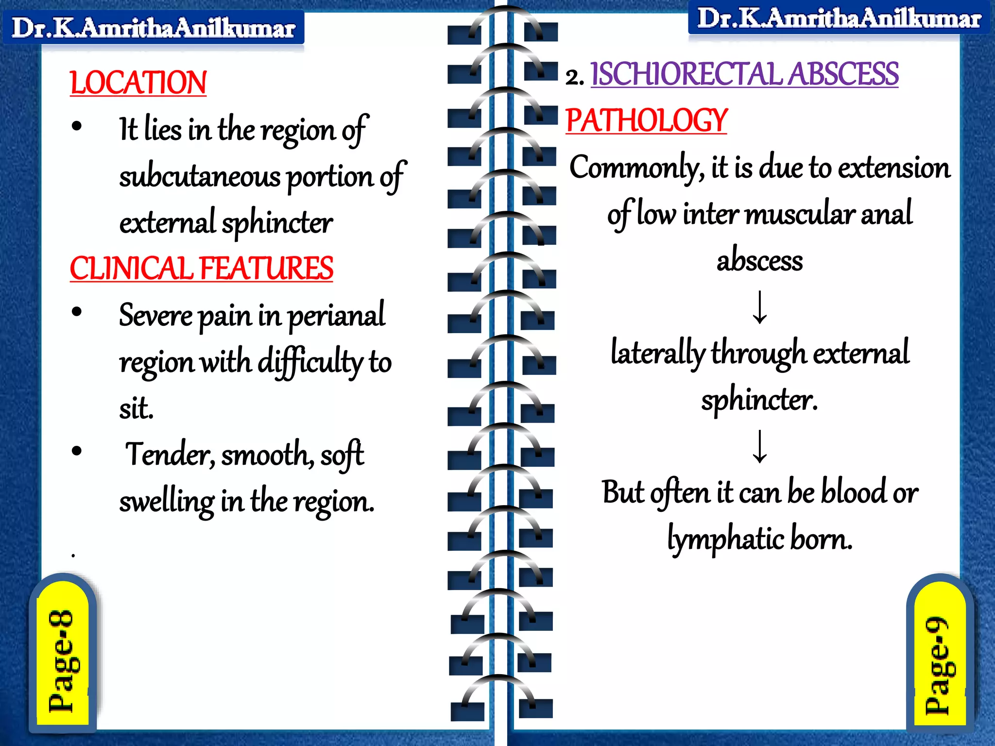 Anorectal abscess by Dr.K.AmrithaAnilkumar | PPTX | Digestive Disorders ...