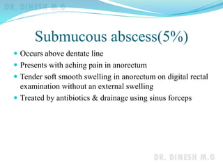 Anorectal abscess & Anal fistulae | PPTX