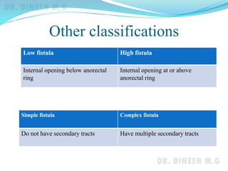 Anorectal abscess & Anal fistulae | PPTX