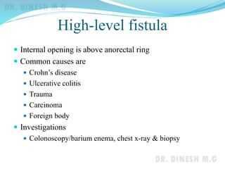 Anorectal abscess & Anal fistulae | PPTX