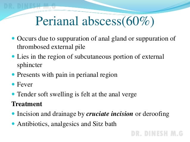 Anorectal abscess & Anal fistulae