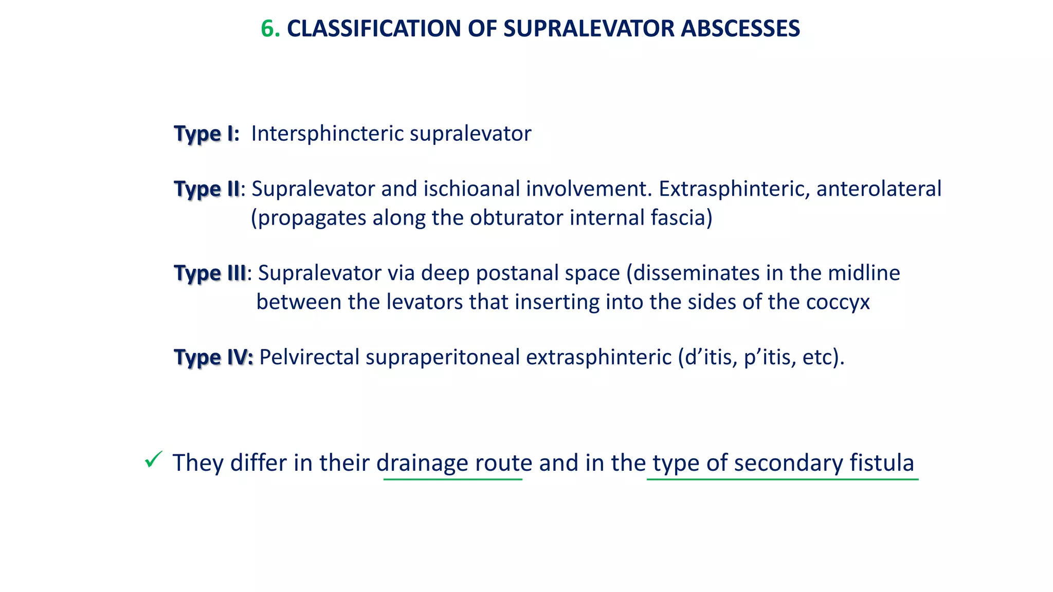 Anorectal abscess and fistula in ano | PPT