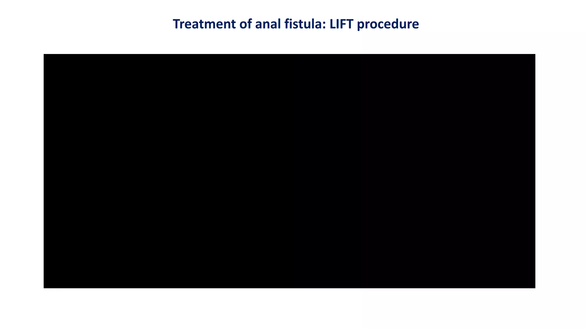 Anorectal abscess and fistula in ano | PPT