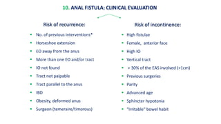 Anorectal abscess and fistula in ano | PPT